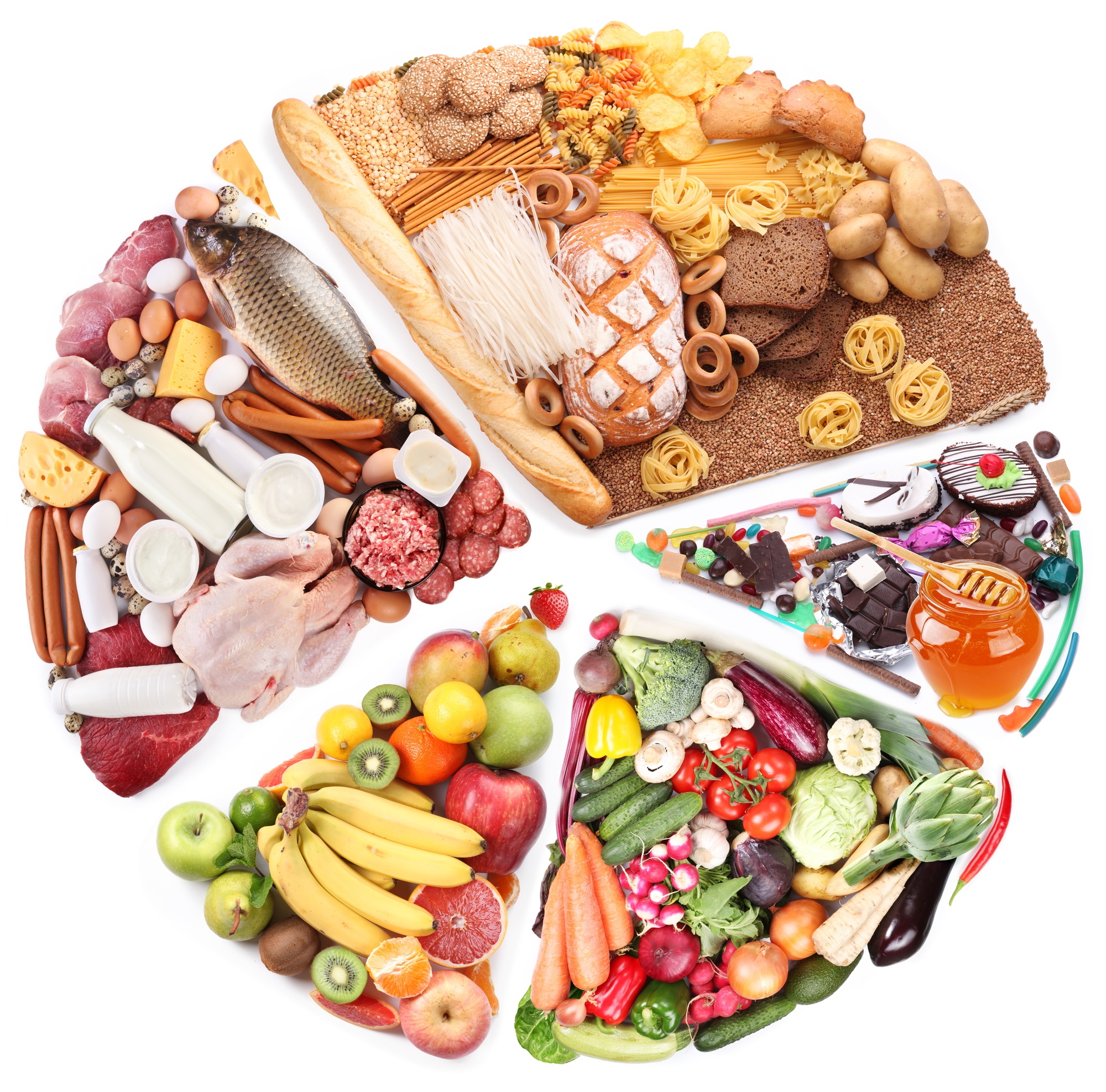 Ce inseamna o alimentatie echilibrata pentru un adult - Sfatulparintilor.ro
